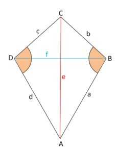 Drachenviereck (Deltoid) – mathe-lernen.net