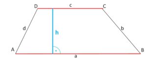 Das Trapez – mathe-lernen.net